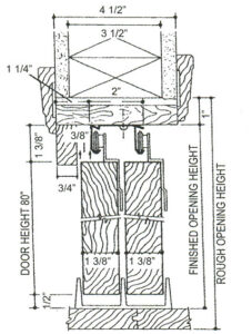 ByPass Track & Hardware - DLP Pressrite