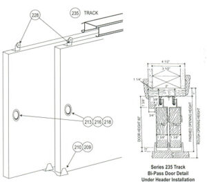 ByPass Track & Hardware – DLP Pressrite
